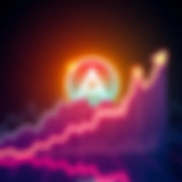 AAVE Price Prediction: 28% Surge Expected After Staking Milestone ...