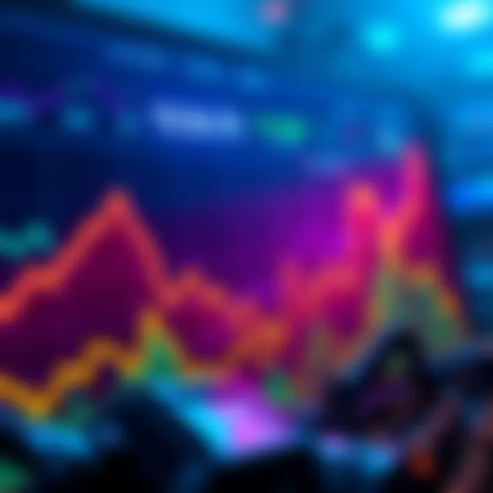 Altcoin Bear Cycle Extends Beyond Historical Averages - DigiTokio