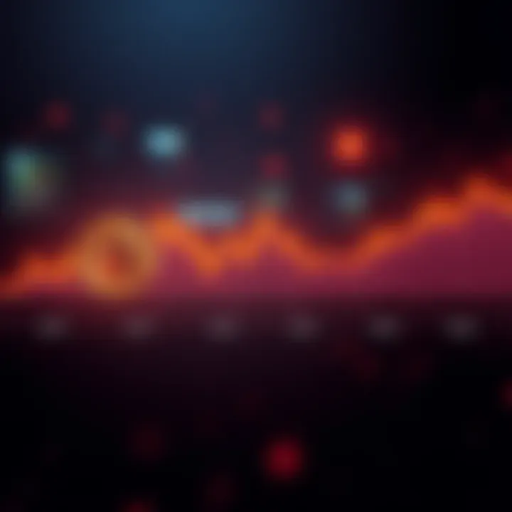 Bitcoin's Flatline: Evidence Points to Sideways Trend - DigiTokio