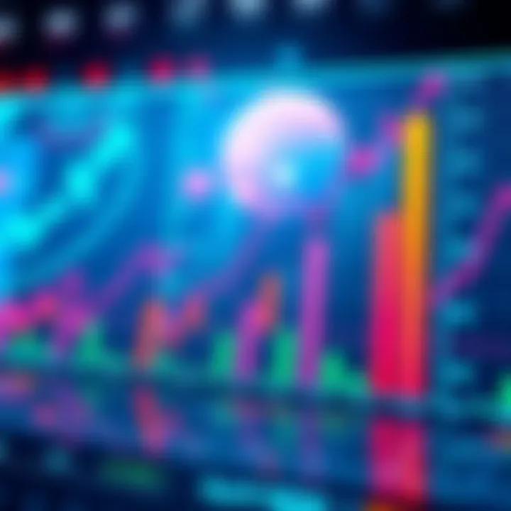 Key Economic Indicators Coming Up: What You Should Know - DigiTokio