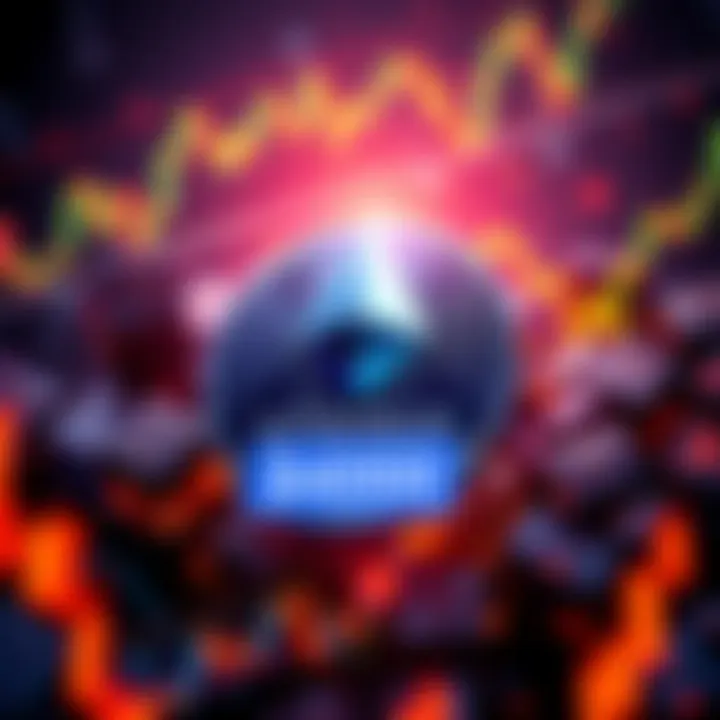 Ethereum Price Target: Is $4000 Too Low or High? - DigiTokio