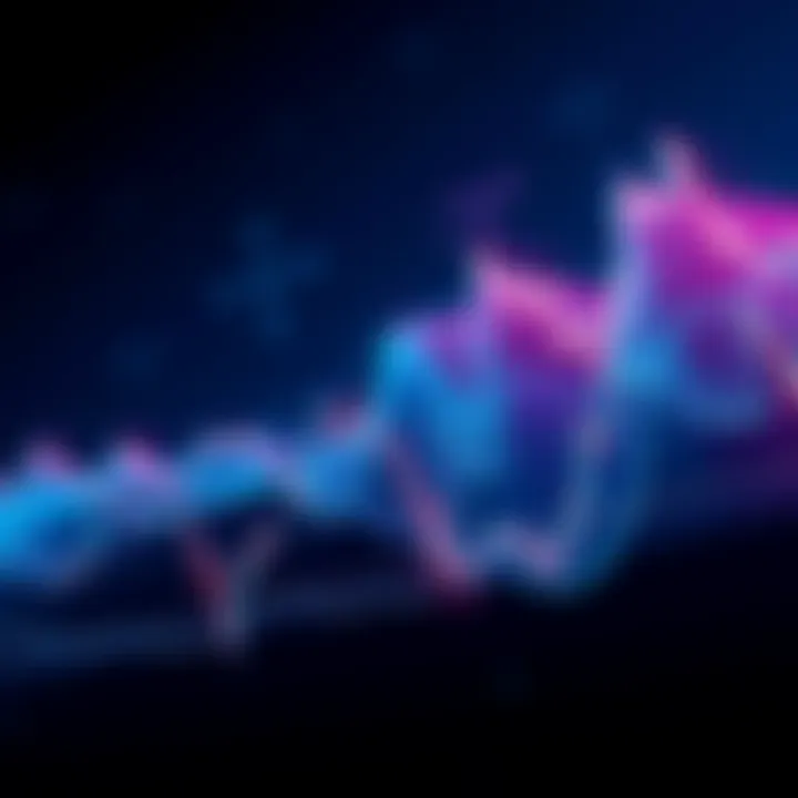 Ethereum ETH/USD Chart: Is a Breakout on the Horizon? - DigiTokio