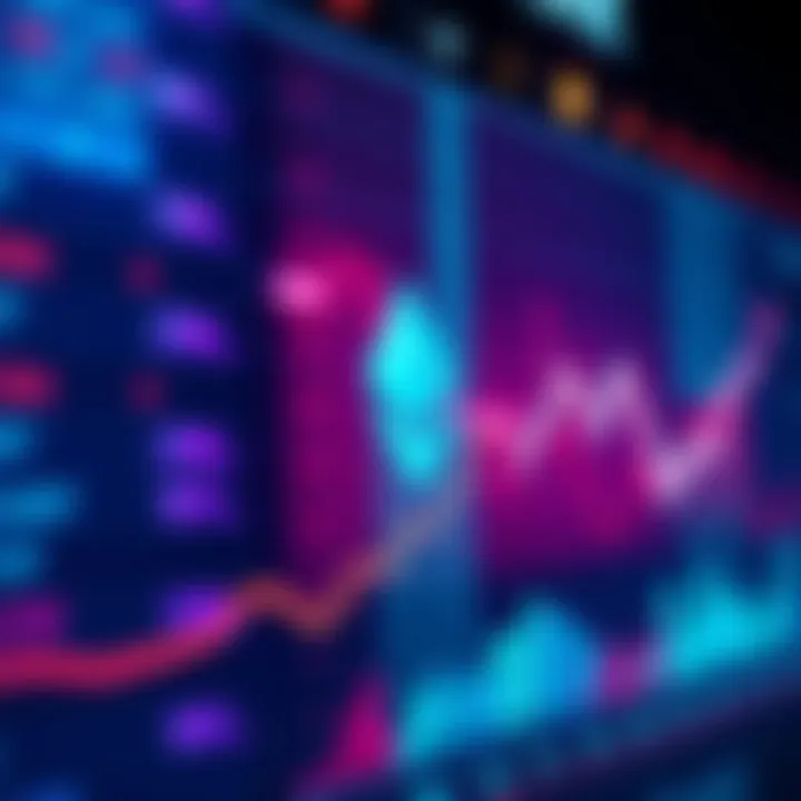 Evaluating Potential ETH Peak Prices: Liquidation Strategies - DigiTokio