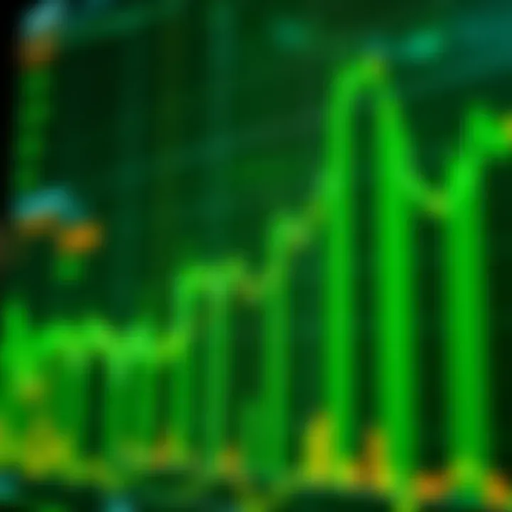 Green Candles Signal Hope Amid World Tensions - DigiTokio