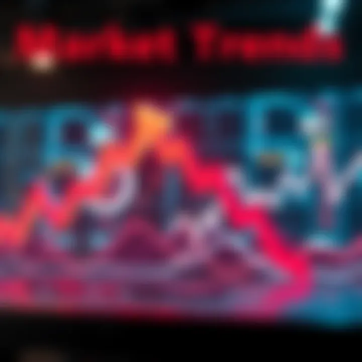 Current Market Trends: Is This the Ceiling for Prices? - DigiTokio