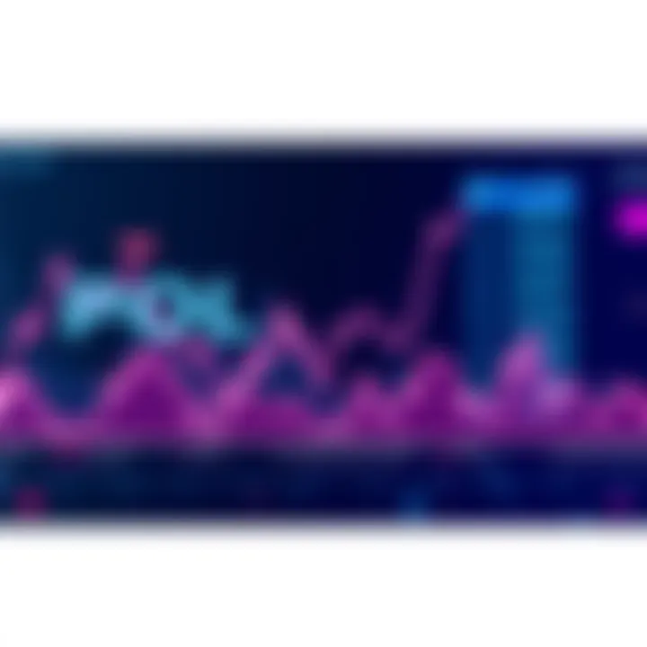 POL Token Falls to #3: What's Next for Layer 2? - DigiTokio