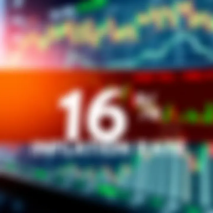 Understanding Solana's True Inflation Rate: 16% Explained - DigiTokio