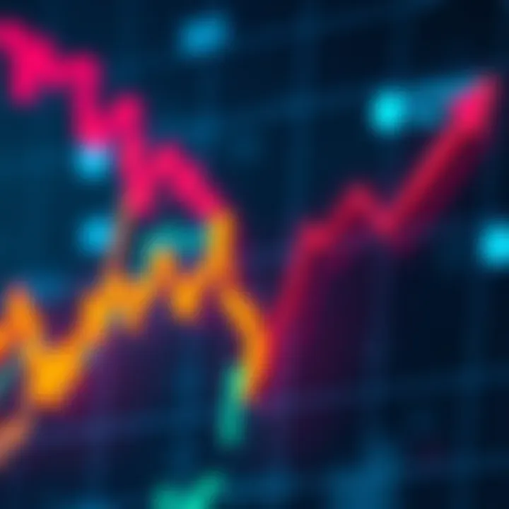 Did You Buy the Dip? Insights from Recent Trends - DigiTokio